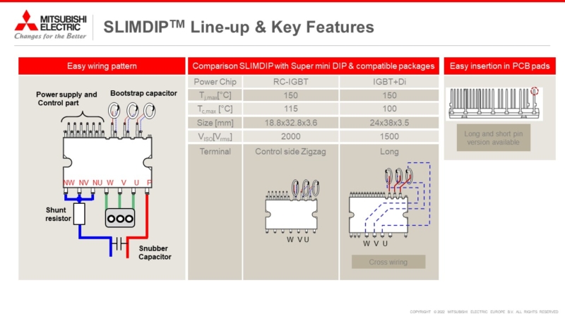 SLIMDIP™ Series - Mitsubishi Electric Semiconductor Website