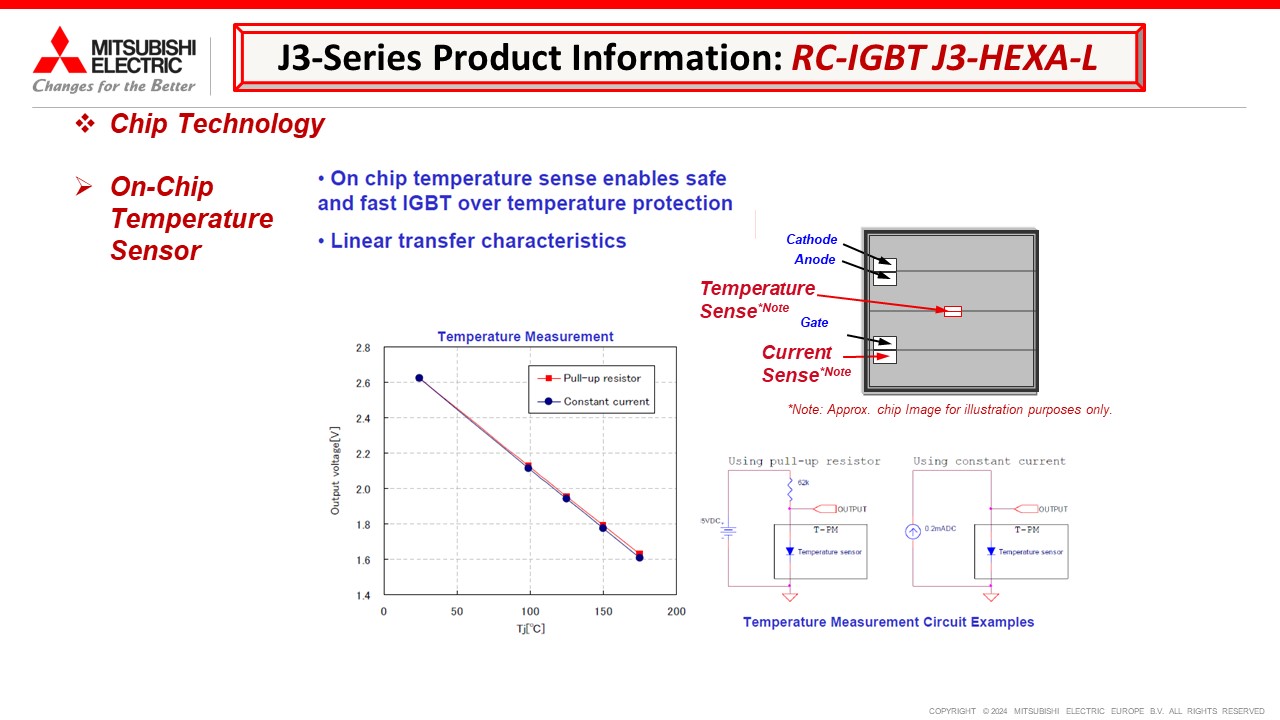 J3-Series (RC-IGBT J3-HEXA-L) - Mitsubishi Electric Semiconductor Website